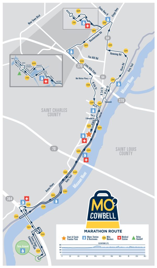 Marathon Race Details - MO' Cowbell Marathon | Sunday, October 5, 2025 ...